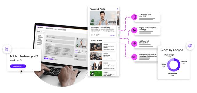 Request a demo | Poppulo